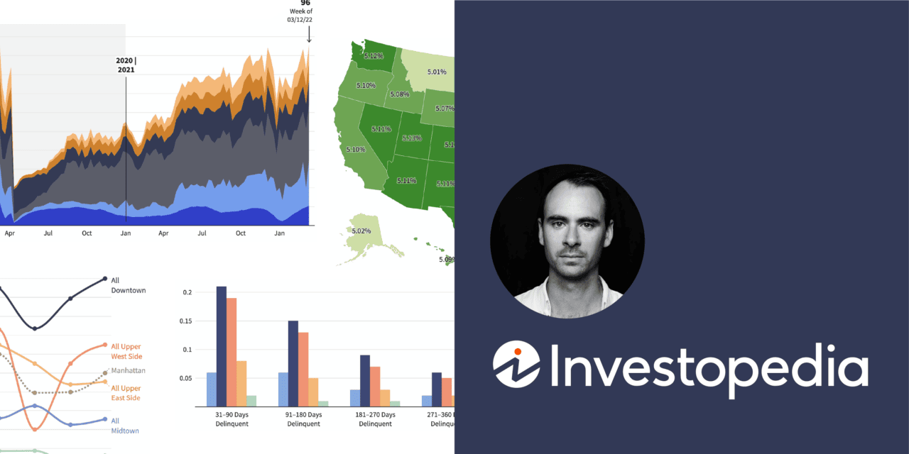 Investopedia: “Datawrapper is taking our content to the next level ...